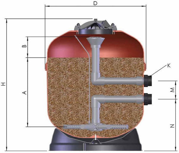 Astral Atlas Filter – Pool Tech Services